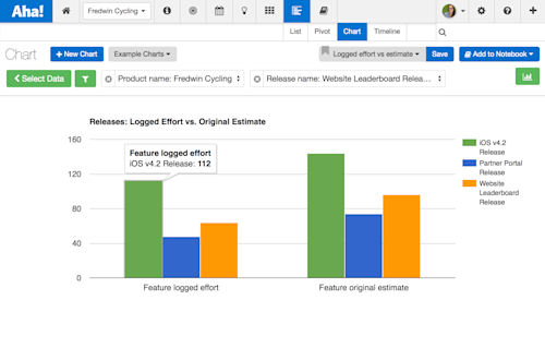 Just Launched! — Improved Capacity Planning and Time Tracking | Aha ...