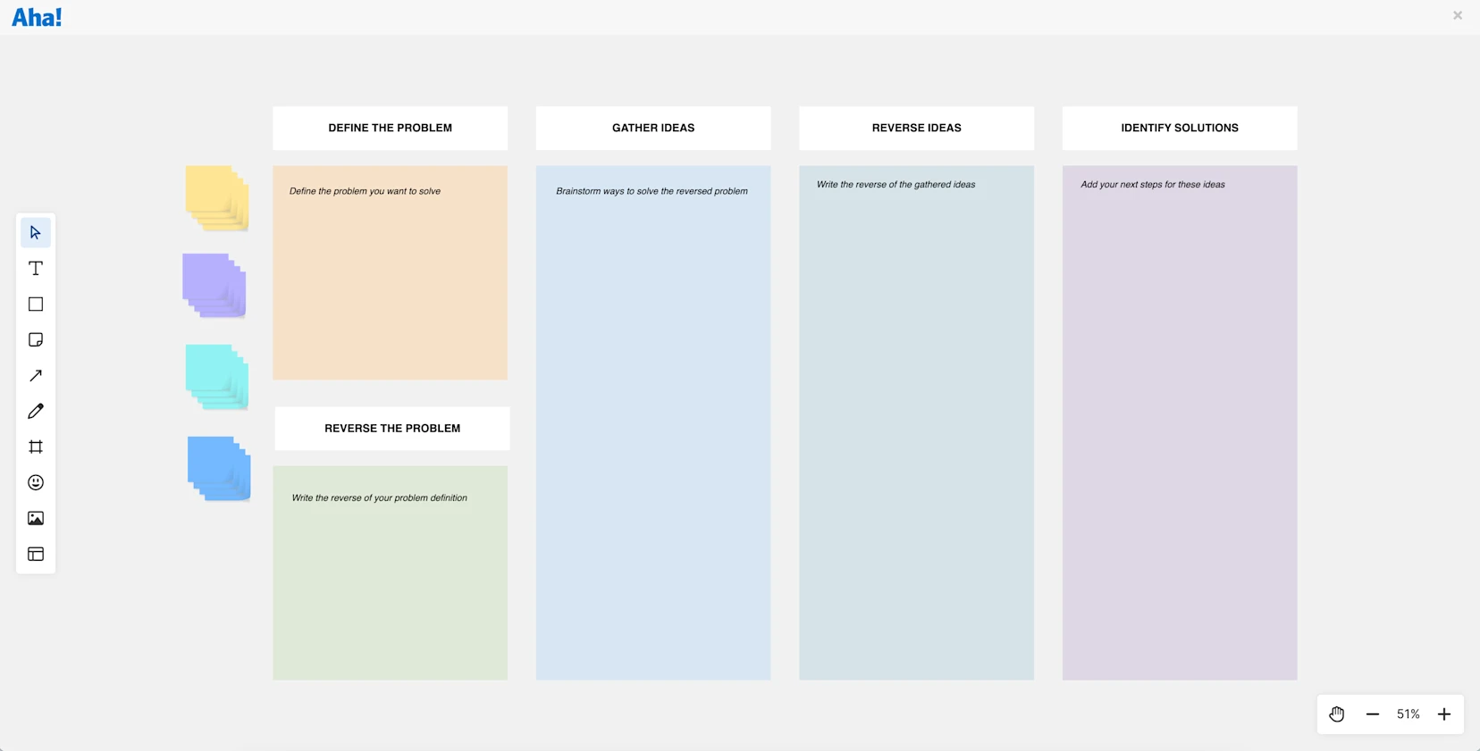 Brainstorming Techniques: How To Generate New Product Ideas