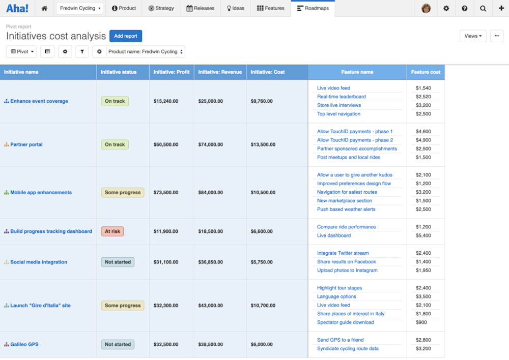 Just Launched! — Build Custom Worksheet Equations Using Any Data in Aha ...