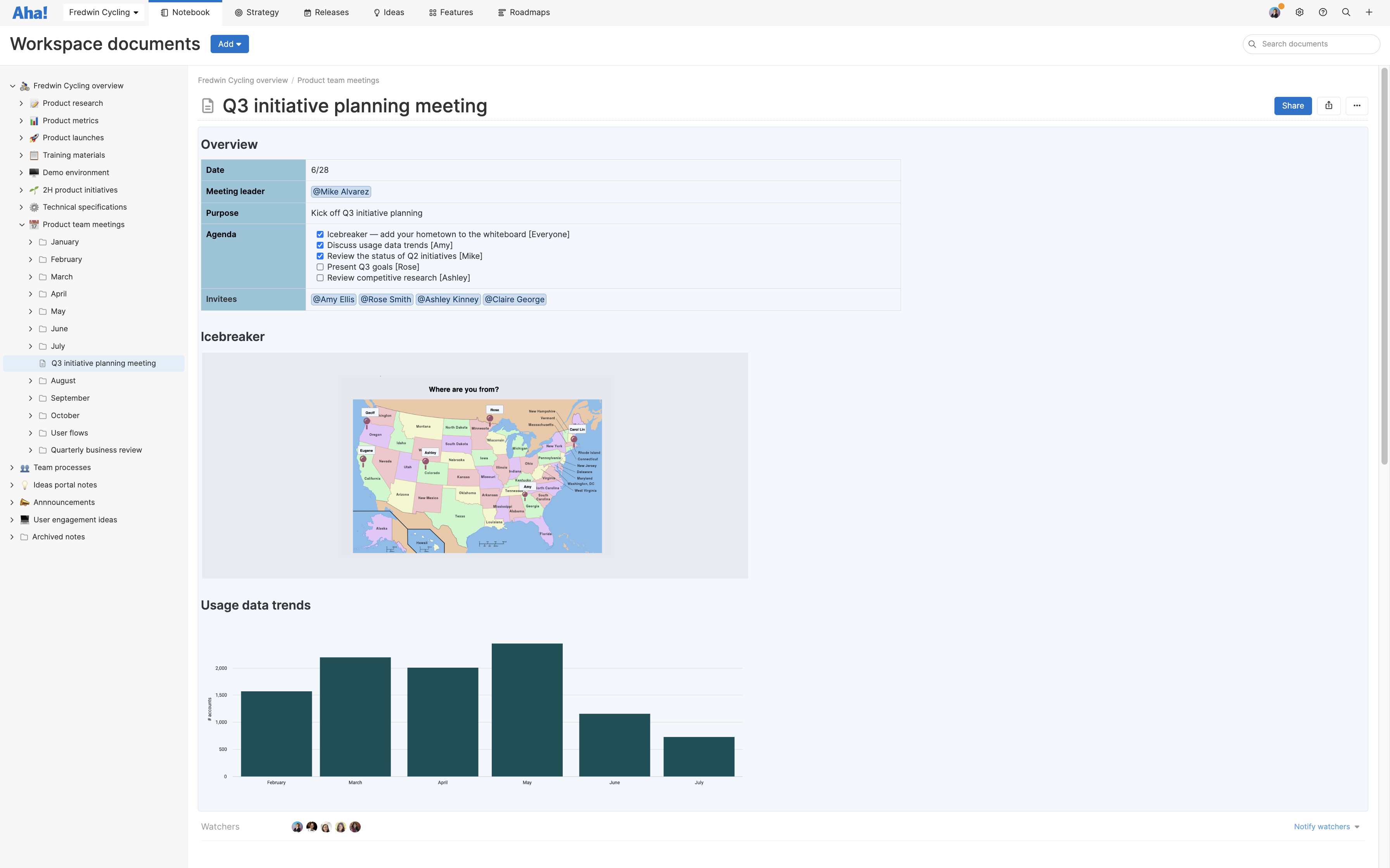 4 Ideas To Make Product Meetings More Useful