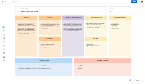 Lean canvas template - Create a Lean canvas model | Aha! software