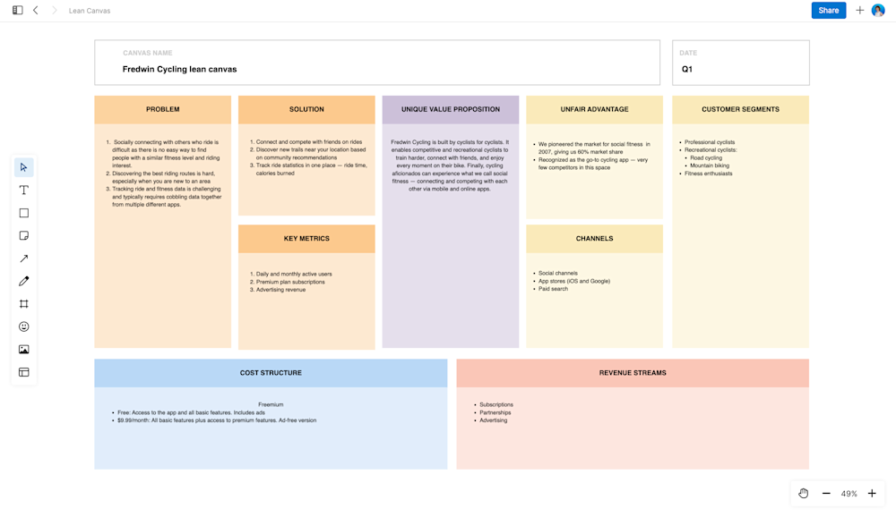Lean canvas template - Create a Lean canvas model | Aha! software