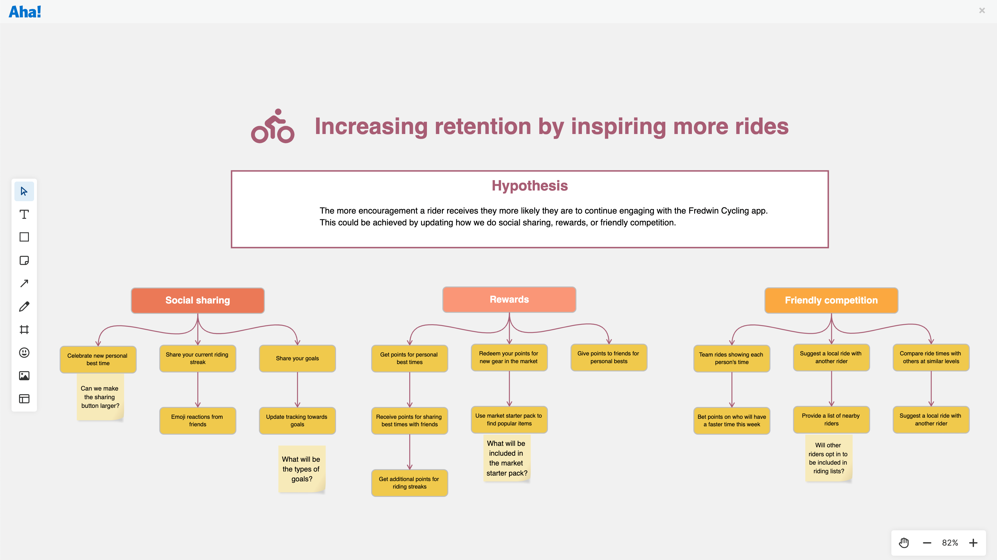 Internal Knowledge Base — Product Documentation | Aha! software