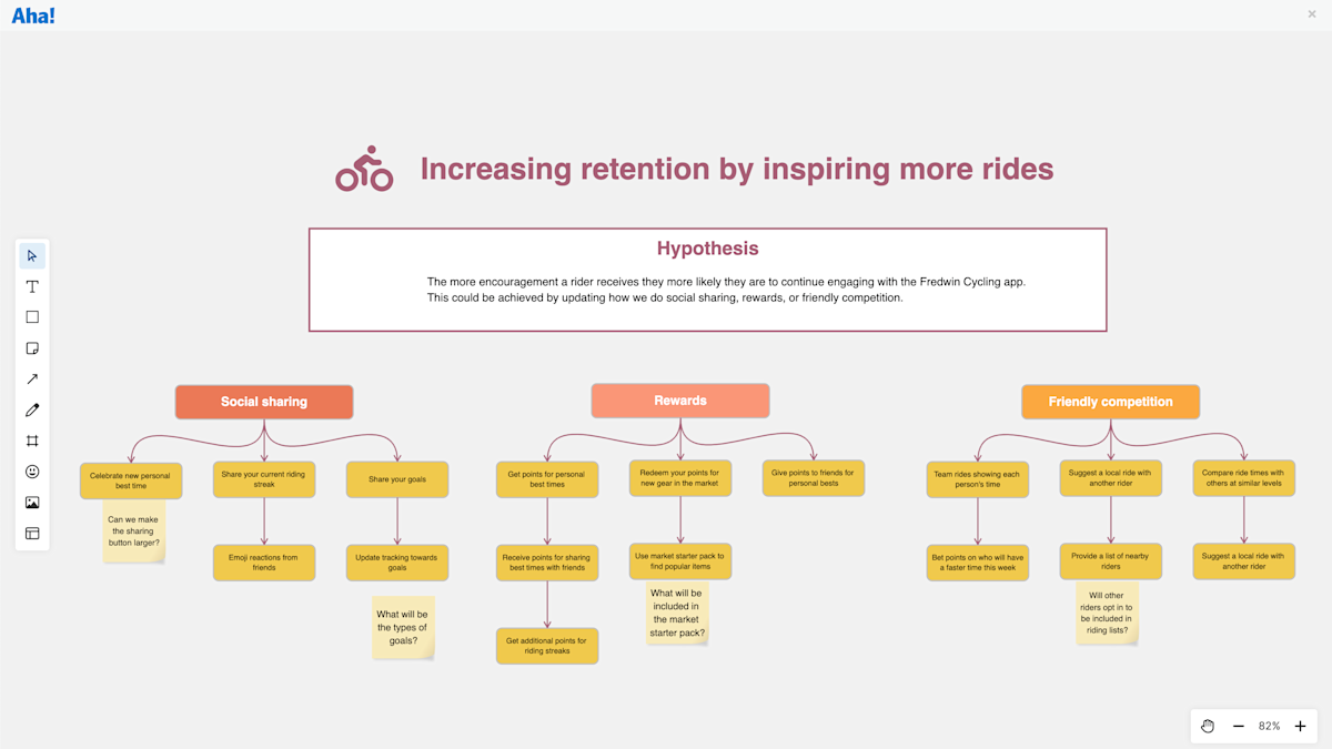 Internal Knowledge Base — Product Documentation | Aha! software
