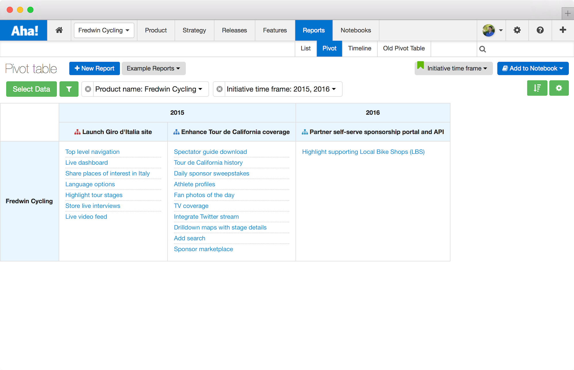 Just Launched! — Set Time Frames for Your Product Goals and Initiatives ...