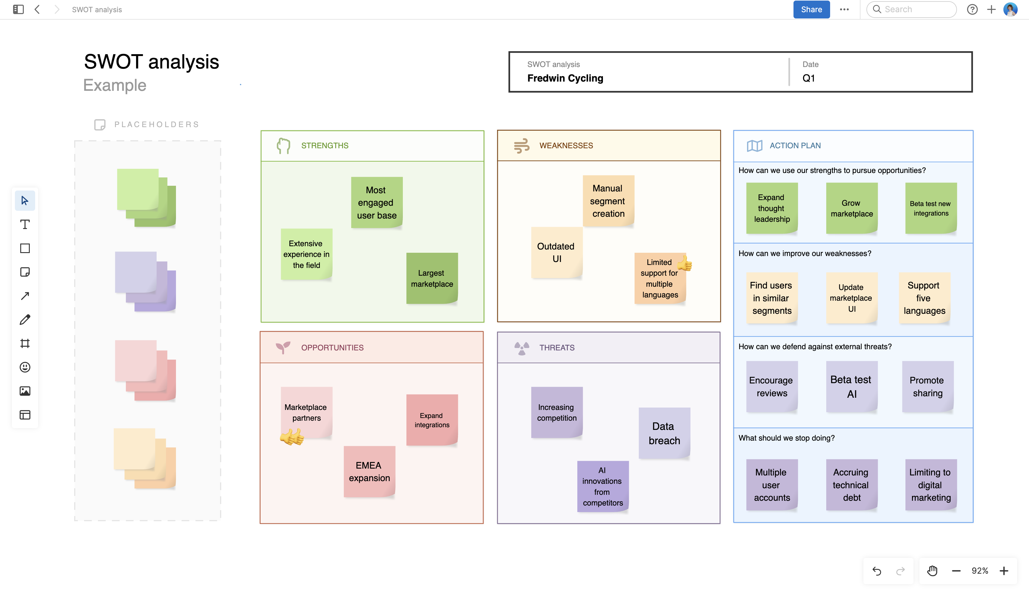 11 SWOT Analysis Templates for Decision Making | Aha! software