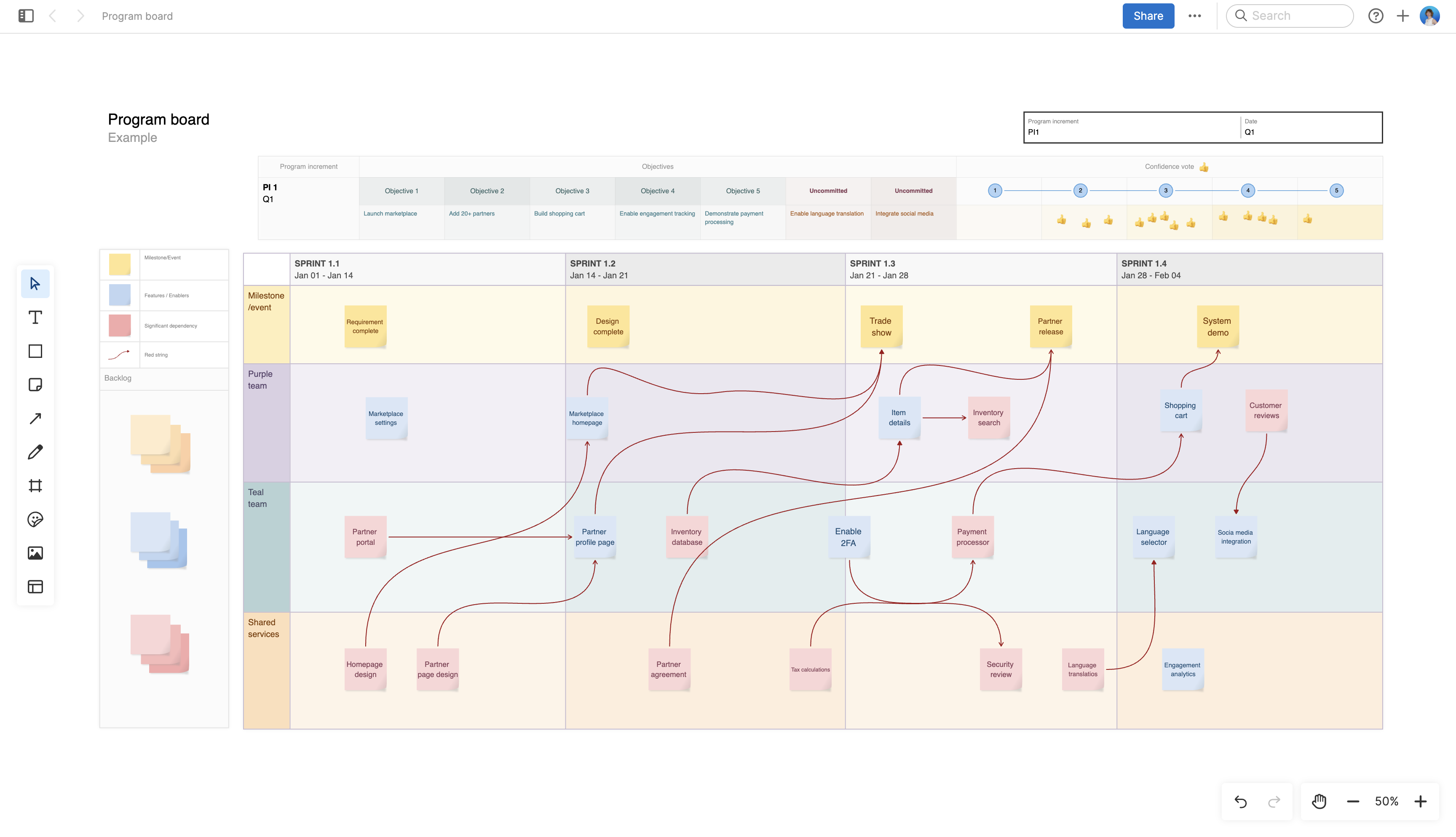 SAFe® Program board Template - Create a SAFe® Program board | Aha! software