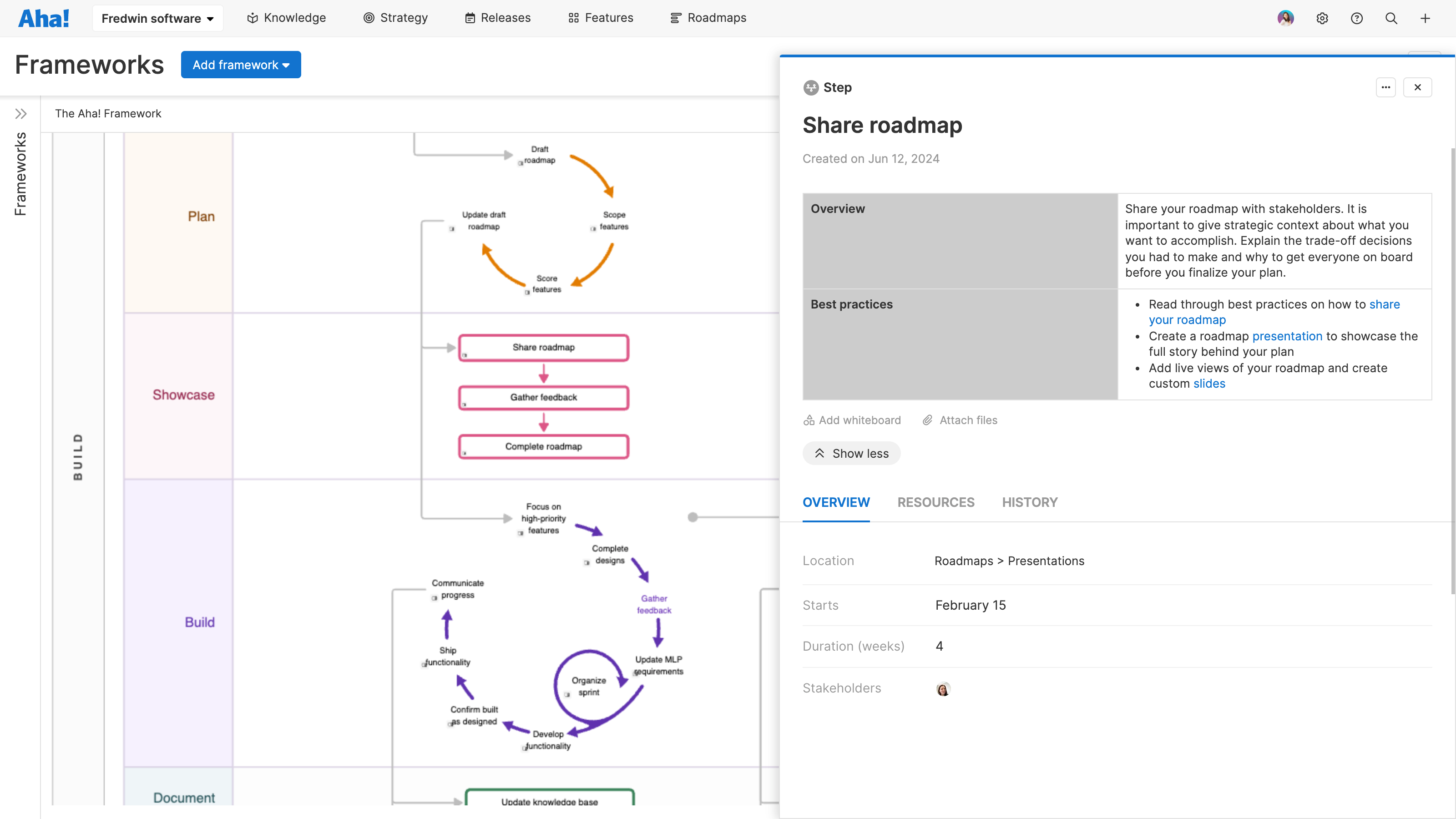 Aha! Roadmaps Frameworks — Diagram Your Methodology