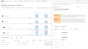 Blog | Aha! software