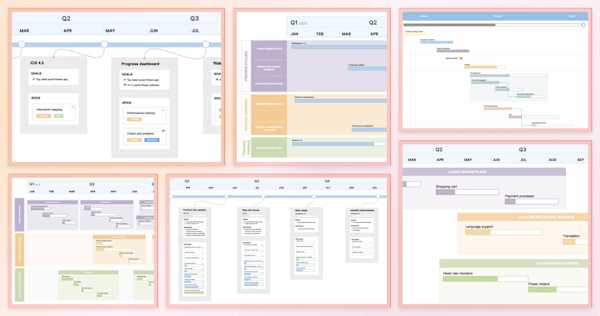 6 New Whiteboard Templates To Start Building Your Product Roadmap | Aha ...