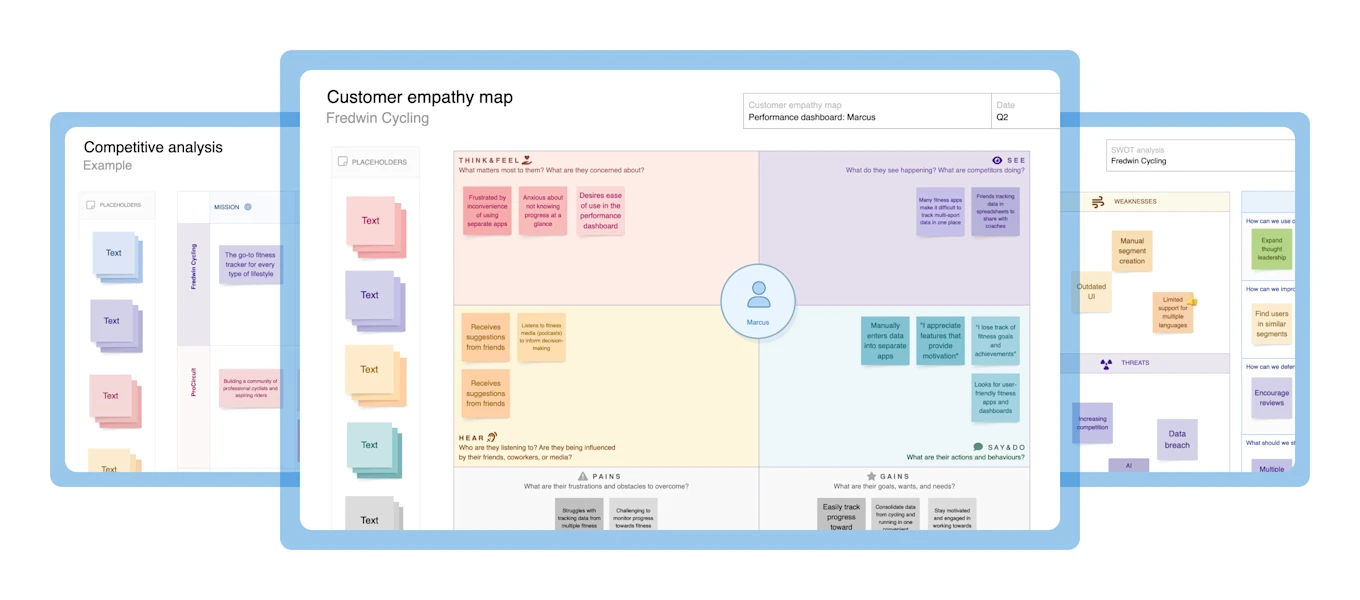 6 essential parts of a product management playbook