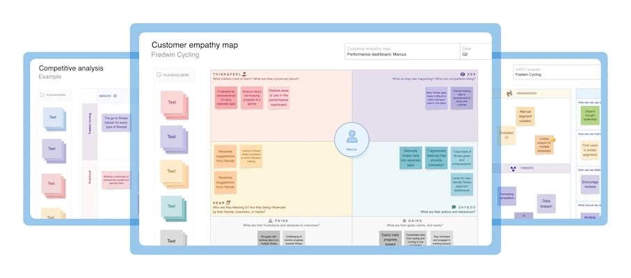 6 essential parts of a product management playbook