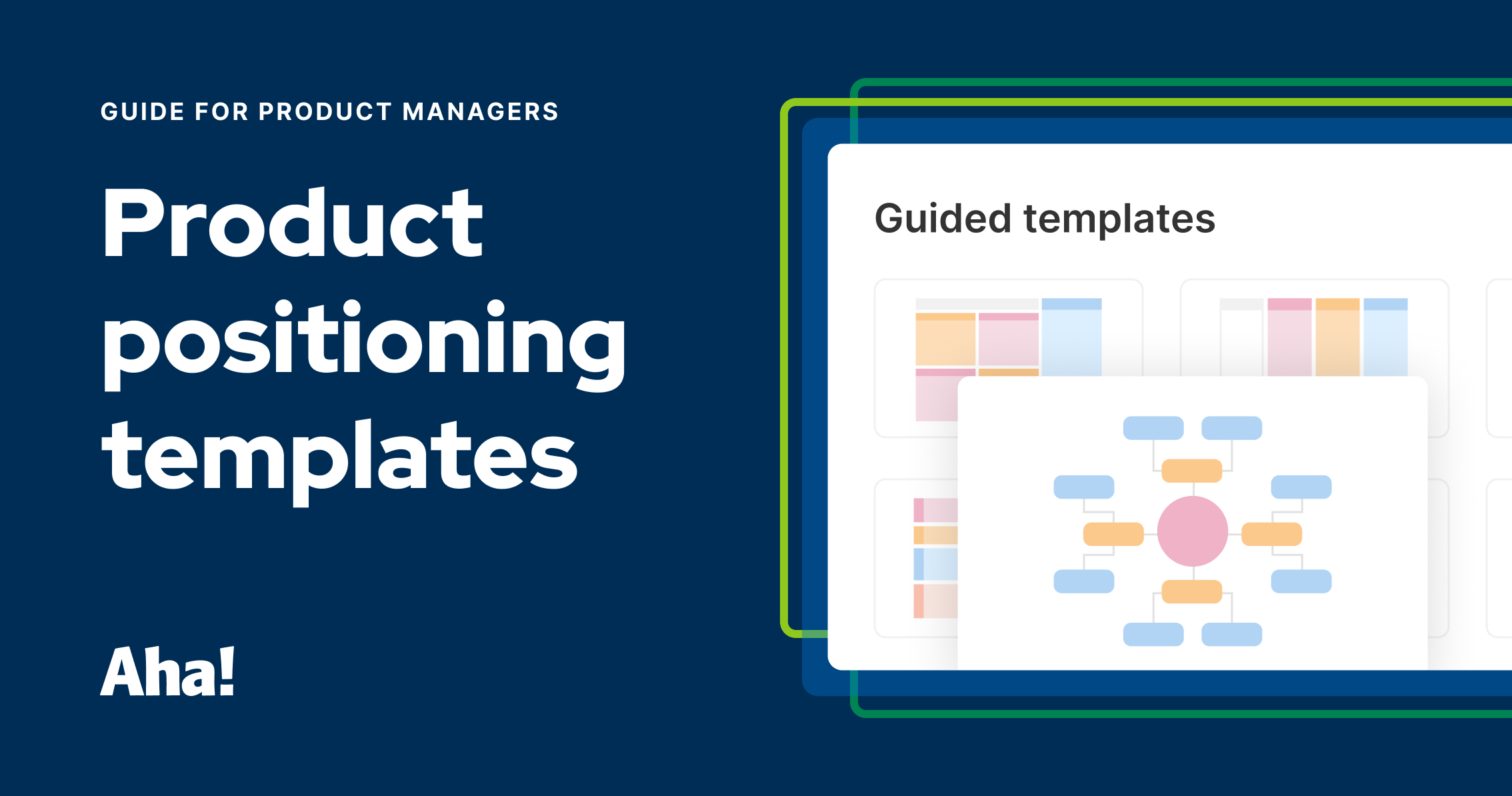 Product Positioning Templates: Sharpen Your Messaging