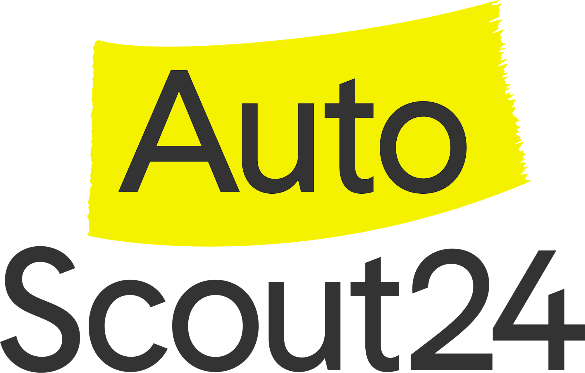 Review: Why AutoScout24 Uses Aha! Roadmap | Aha!