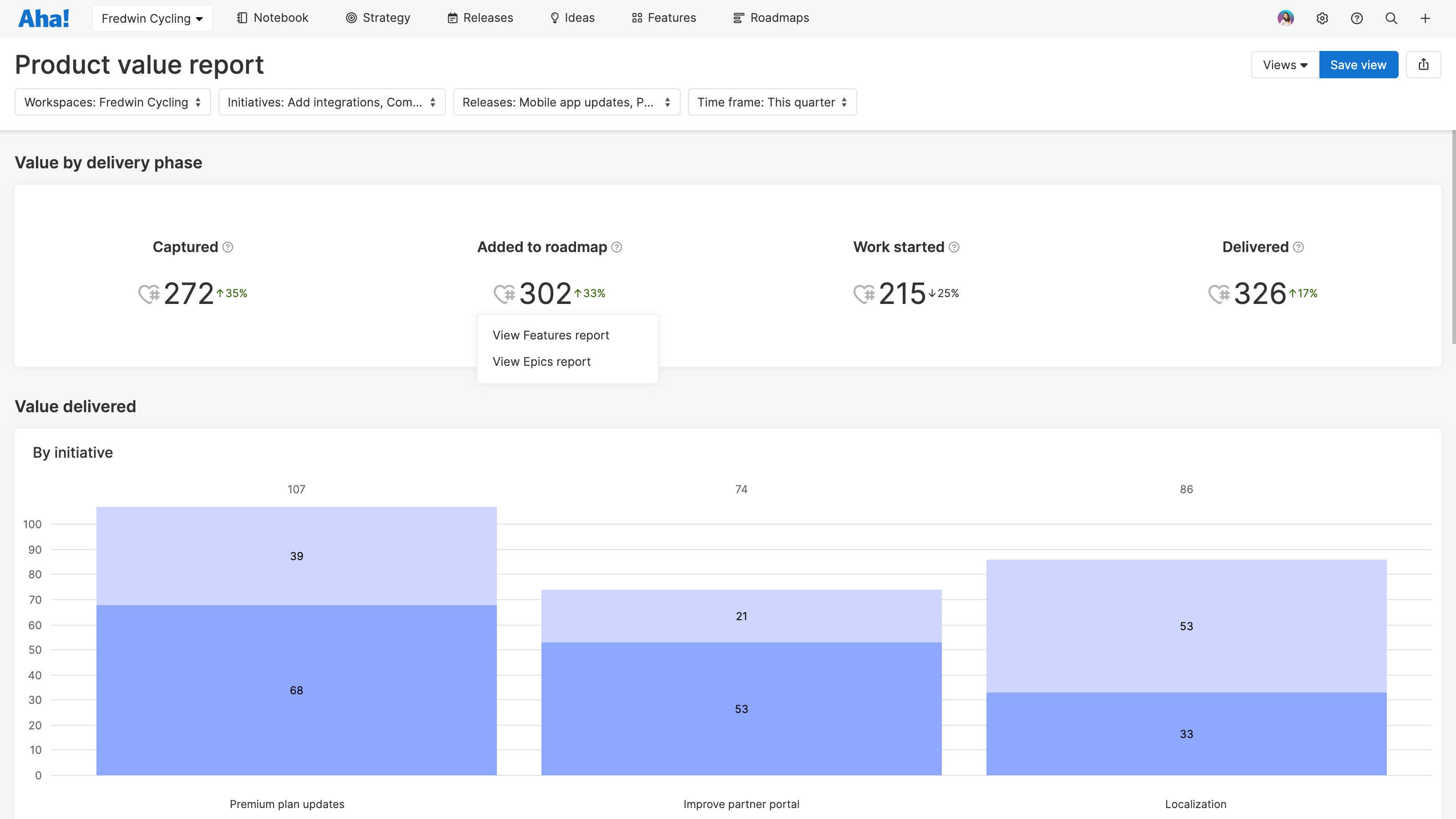 Introducing a new report for product value delivered