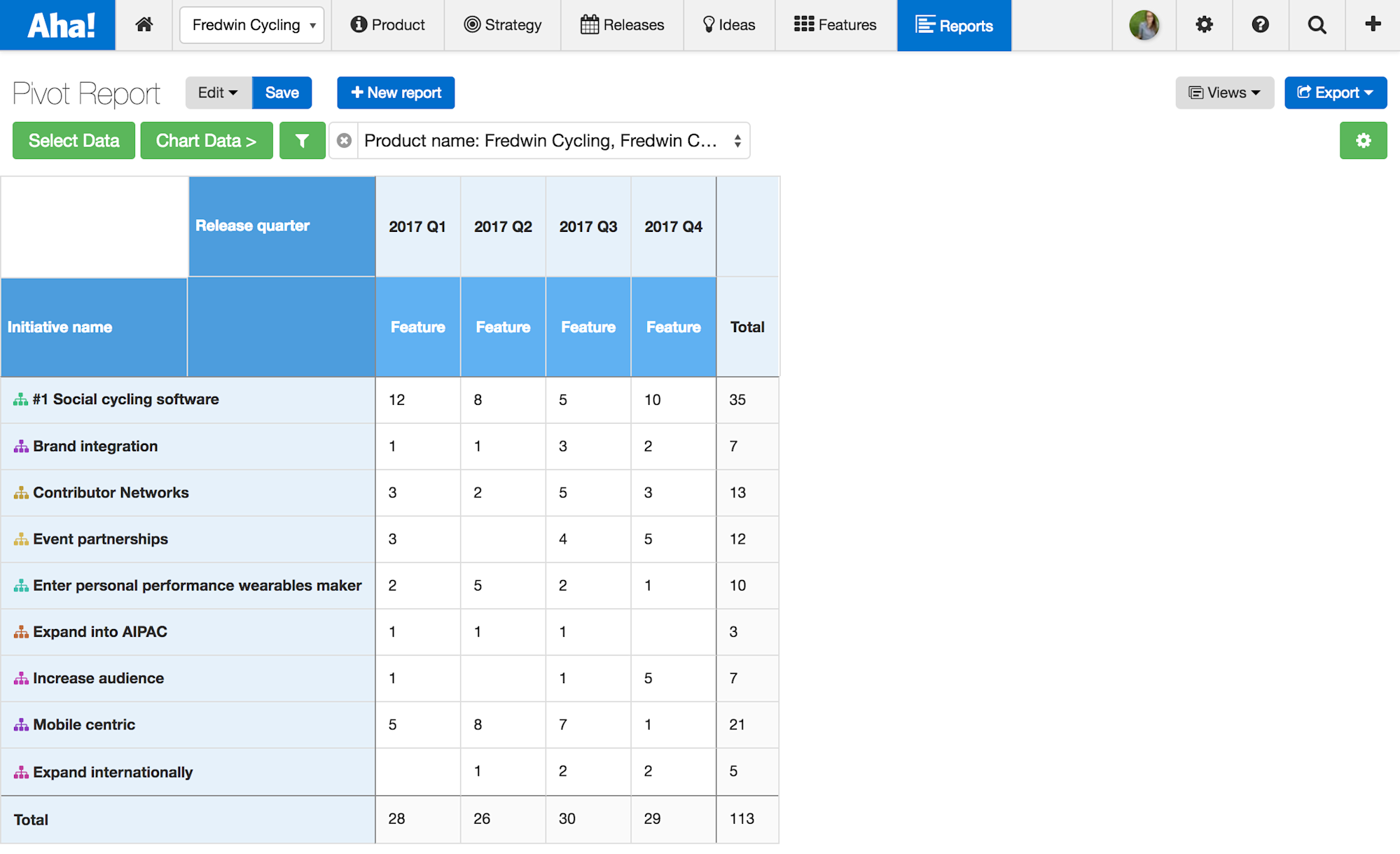 Just Launched! — Export Your Product Management Data to Excel | Aha ...
