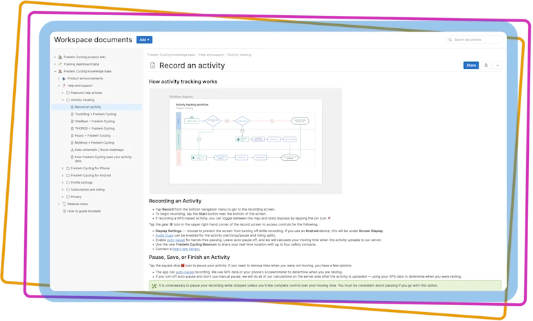 Aha! Knowledge Diagrams — Add Visuals to Documents