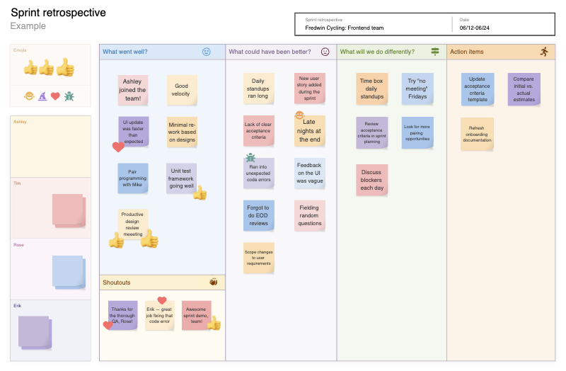 Meetings Templates | Aha! software