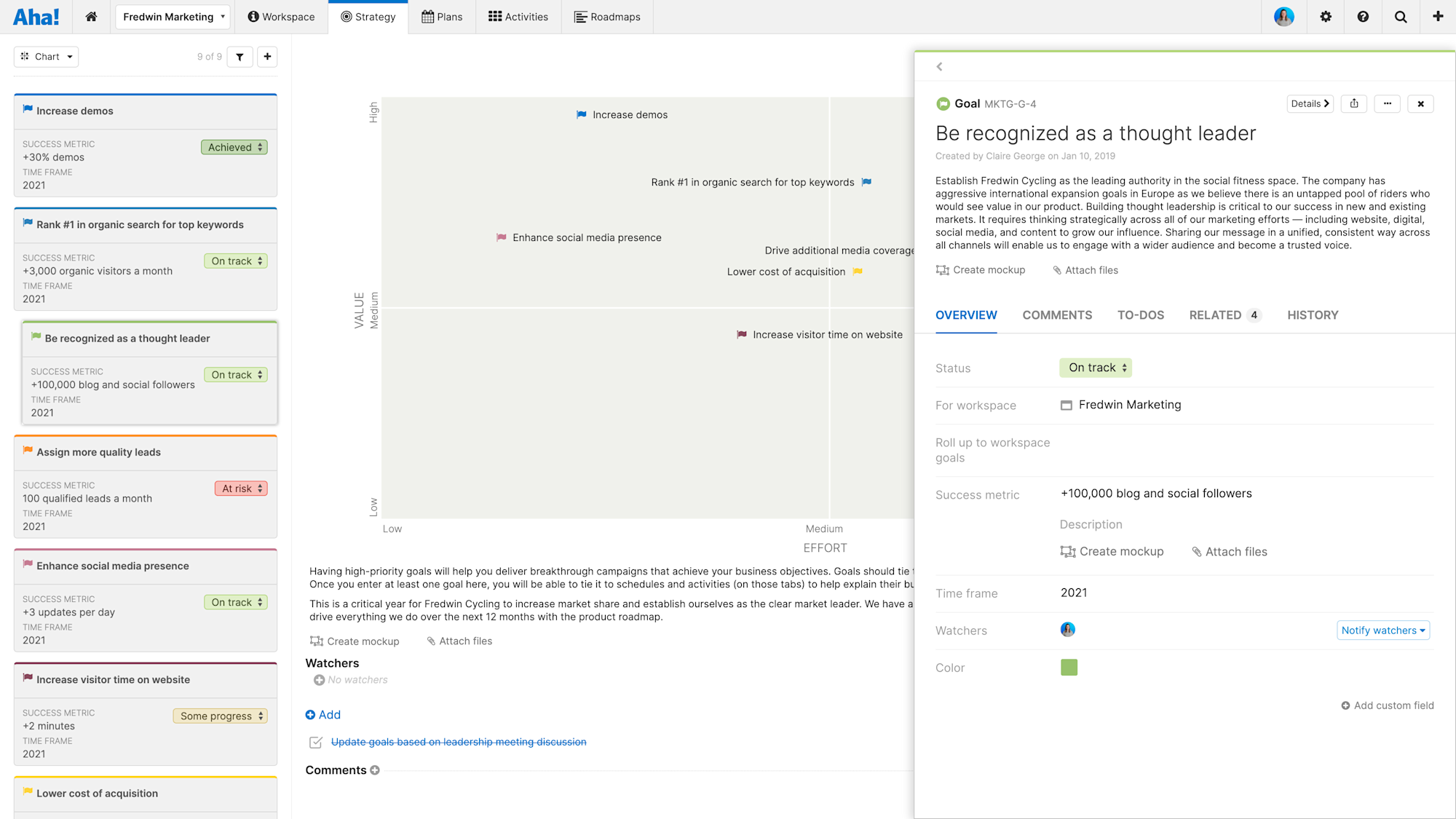 What is a Marketing Strategy? Definition and Tactics | Aha! | Aha! software