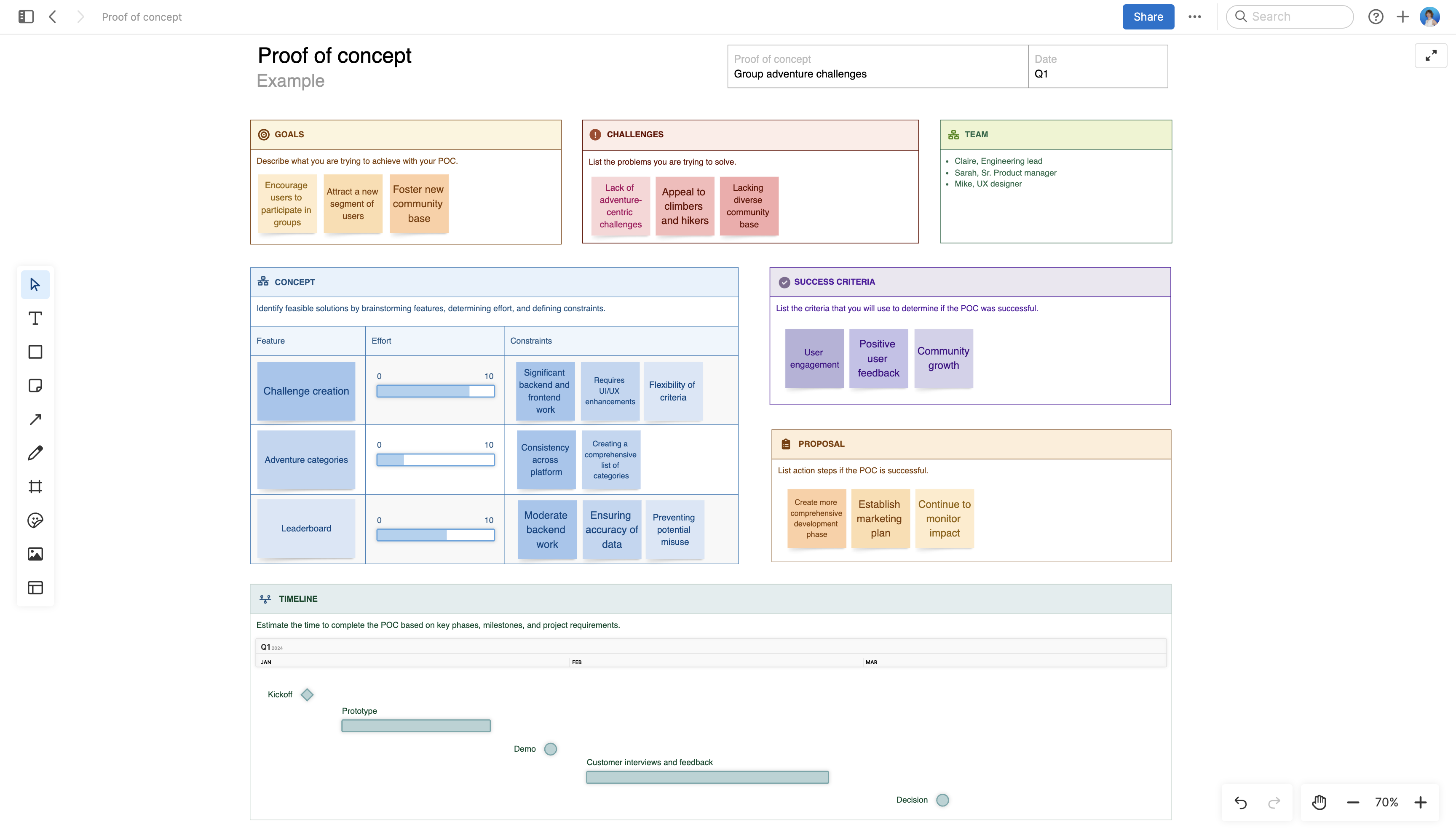 Proof of Concept Template | Try for Free