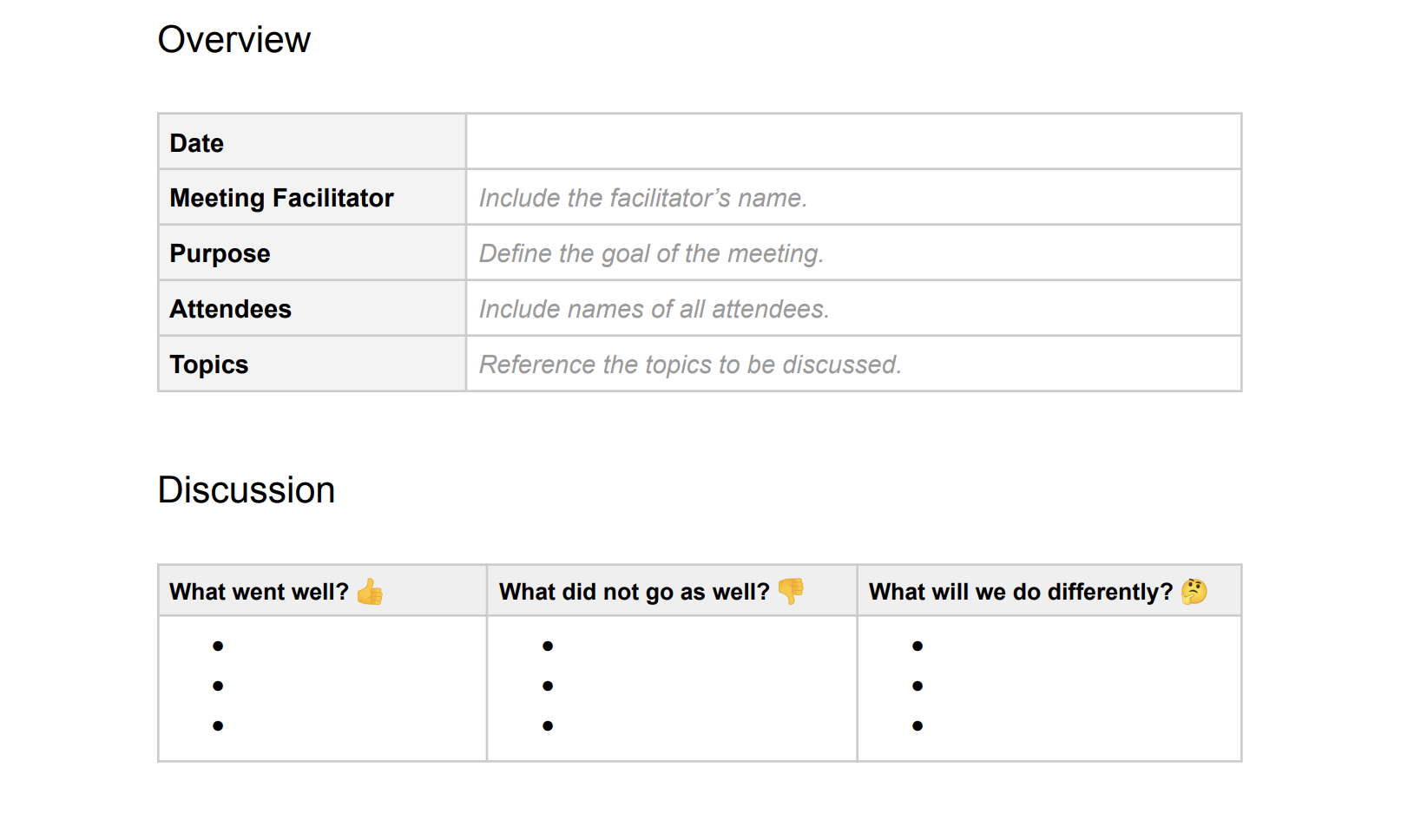 Agile Retrospectives: A Guide To Continuous Improvement