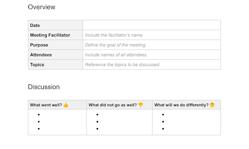 12 Sprint Retrospective Templates To Use in 2023 | Aha! software