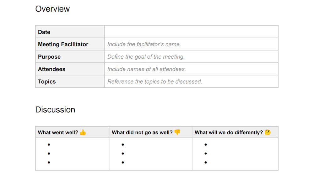 What Is an Agile Retrospective? — Sample Agenda and Best Practices ...