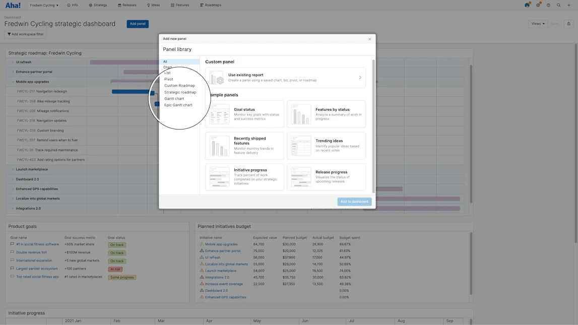 Include Strategy Roadmaps and Gantt Charts in Your Reporting Dashboards