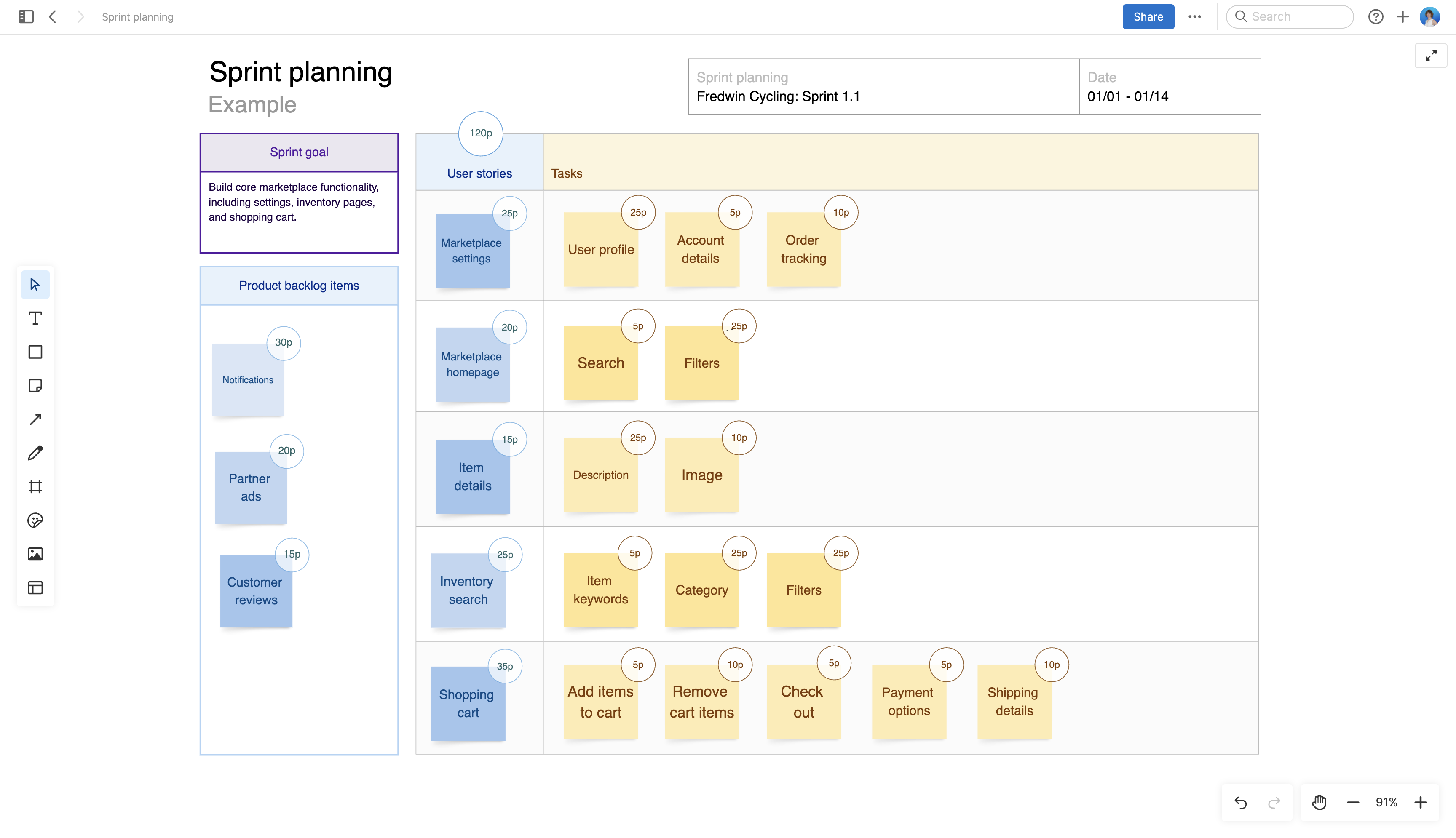 What Is a Sprint? — Essential Guide for Product Managers