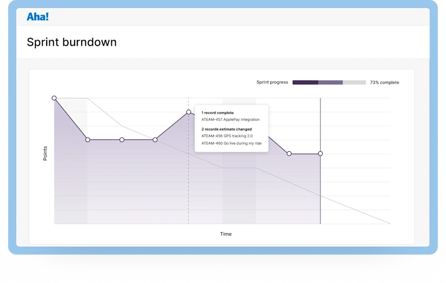 Aha! Develop — Agile Development Tool