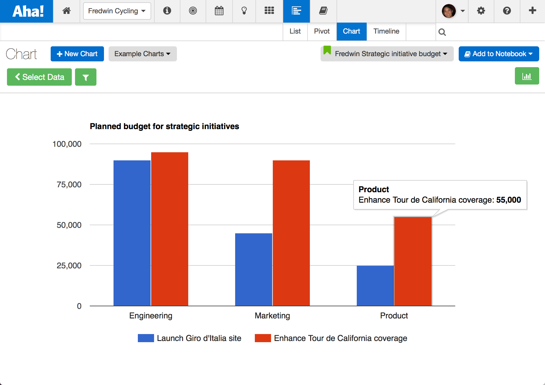 Just Launched! — Extend the Data Model of Aha! With Custom Tables | Aha ...