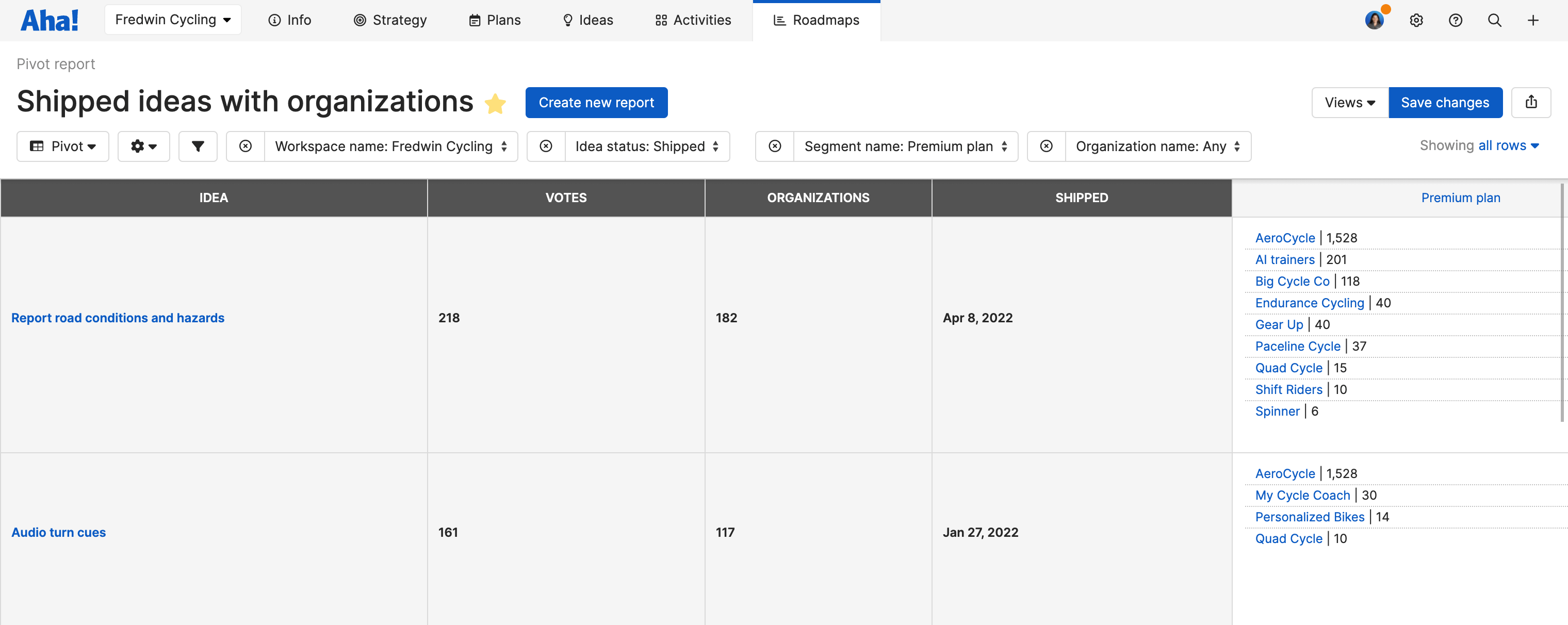 4 Ways To Report on Your Year-End Success in Aha! Software | Aha! software