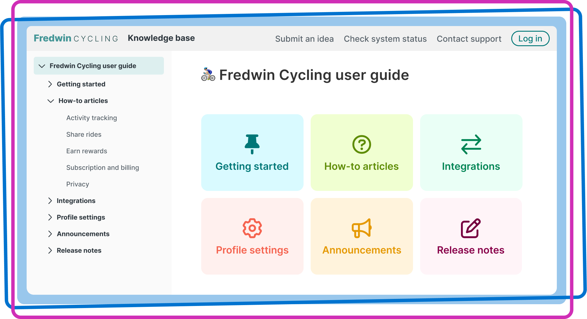 Aha! Knowledge — AI-powered Product Information Hub | Aha! software