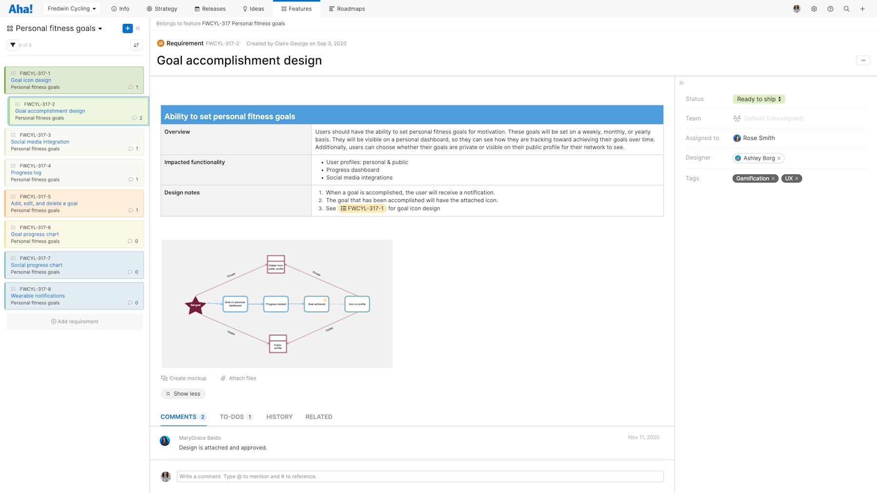 Product Features and Requirements Management for Product Teams | Aha ...