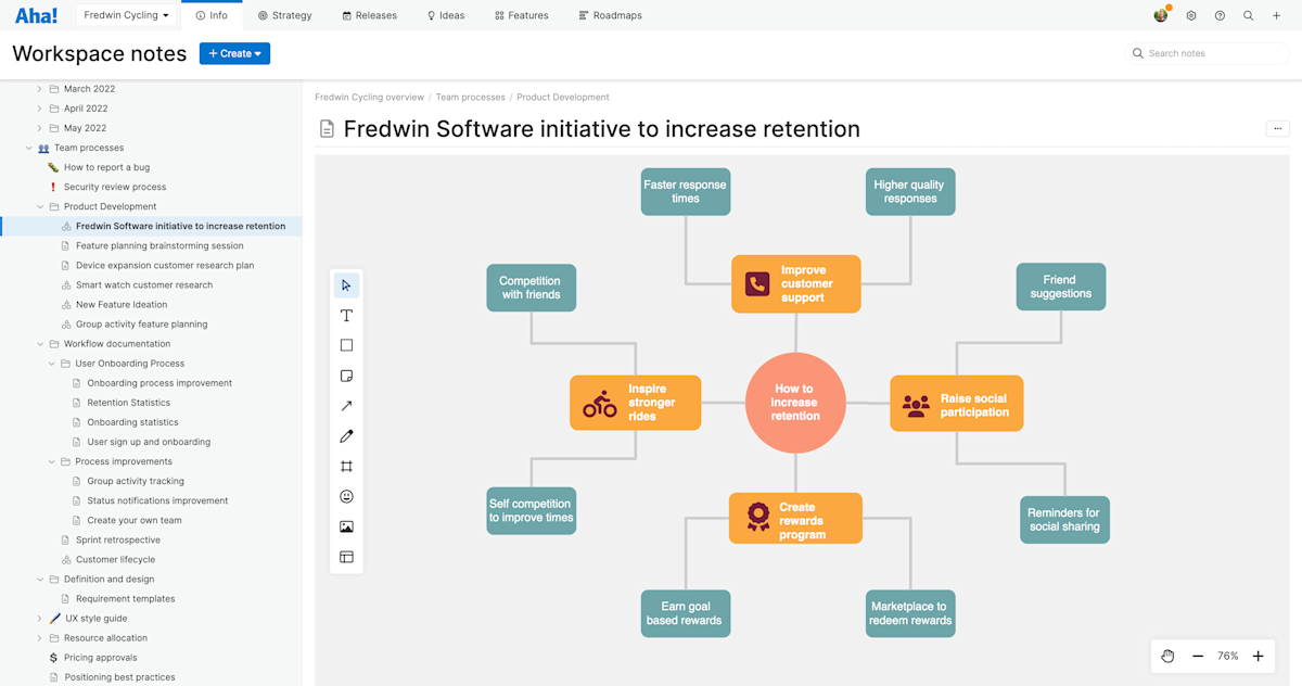 Introducing Whiteboards For Product Builders | Aha! software
