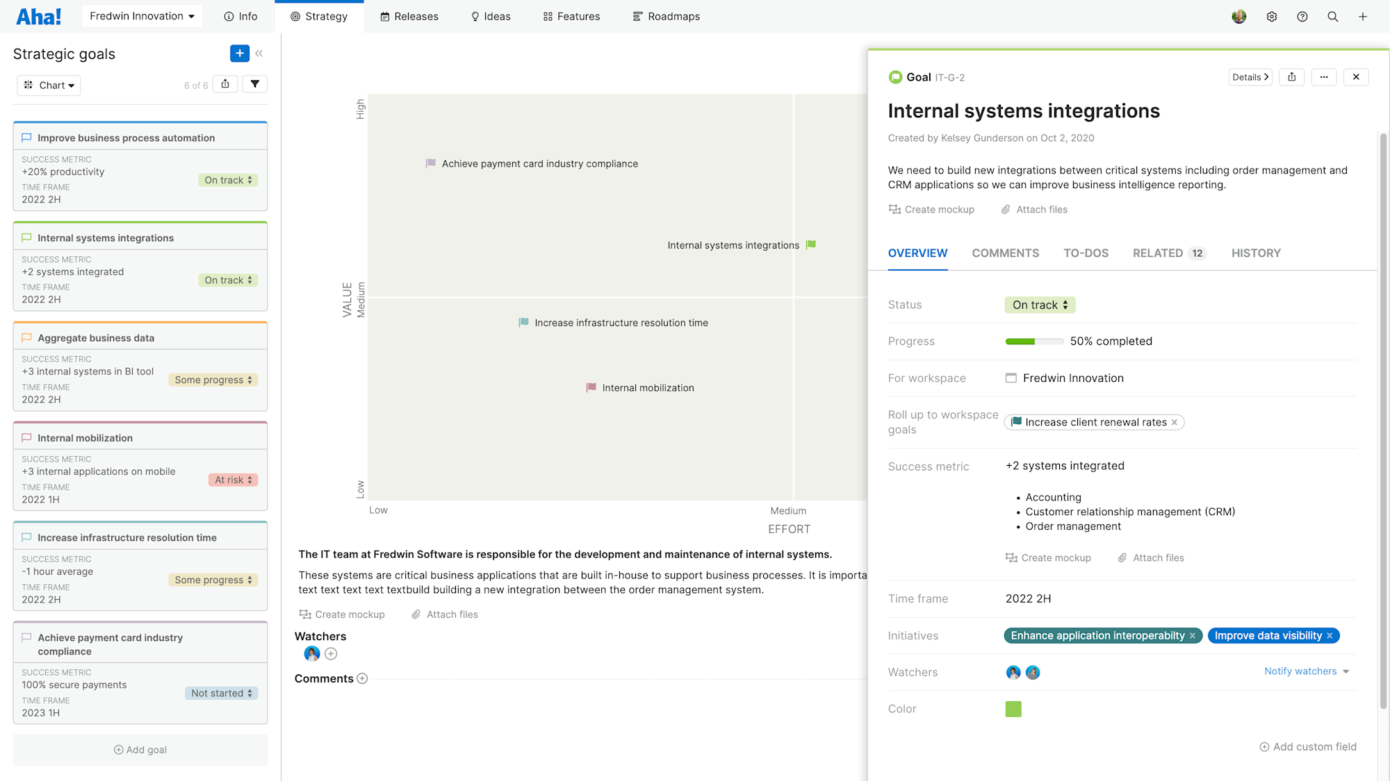 What Is a Technology Roadmap? Examples, Definitions, & How-To Tips ...