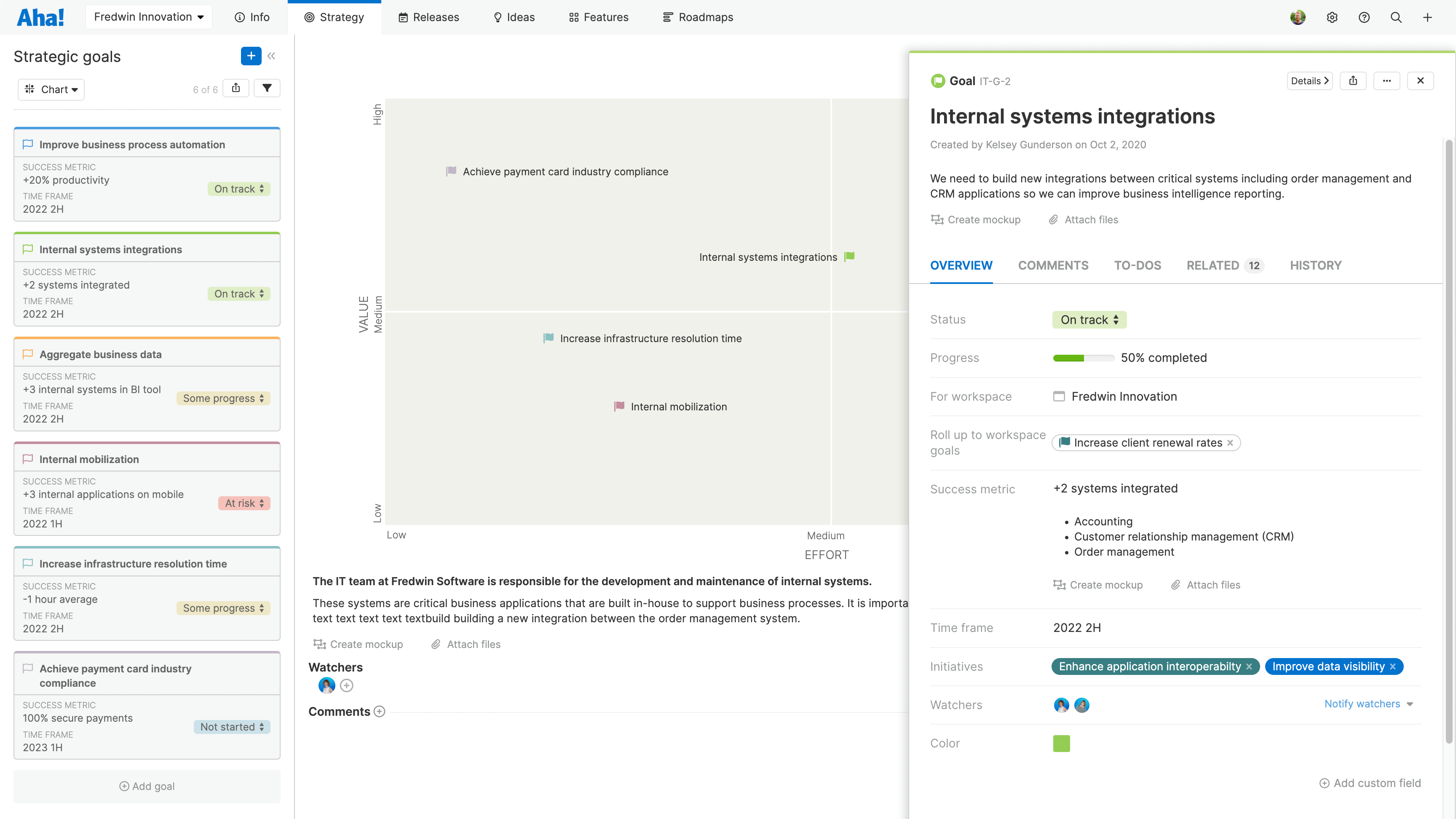 What Is a Technology Roadmap? Examples, Definitions, & How-To Tips ...