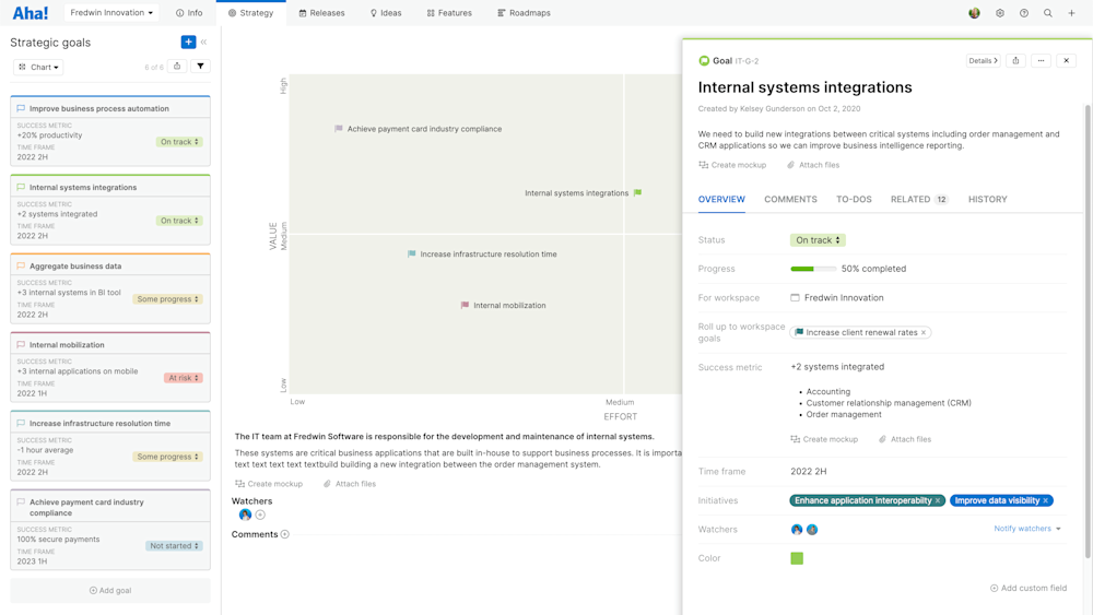 What Is a Technology Roadmap? Examples, Definitions, & How-To Tips ...