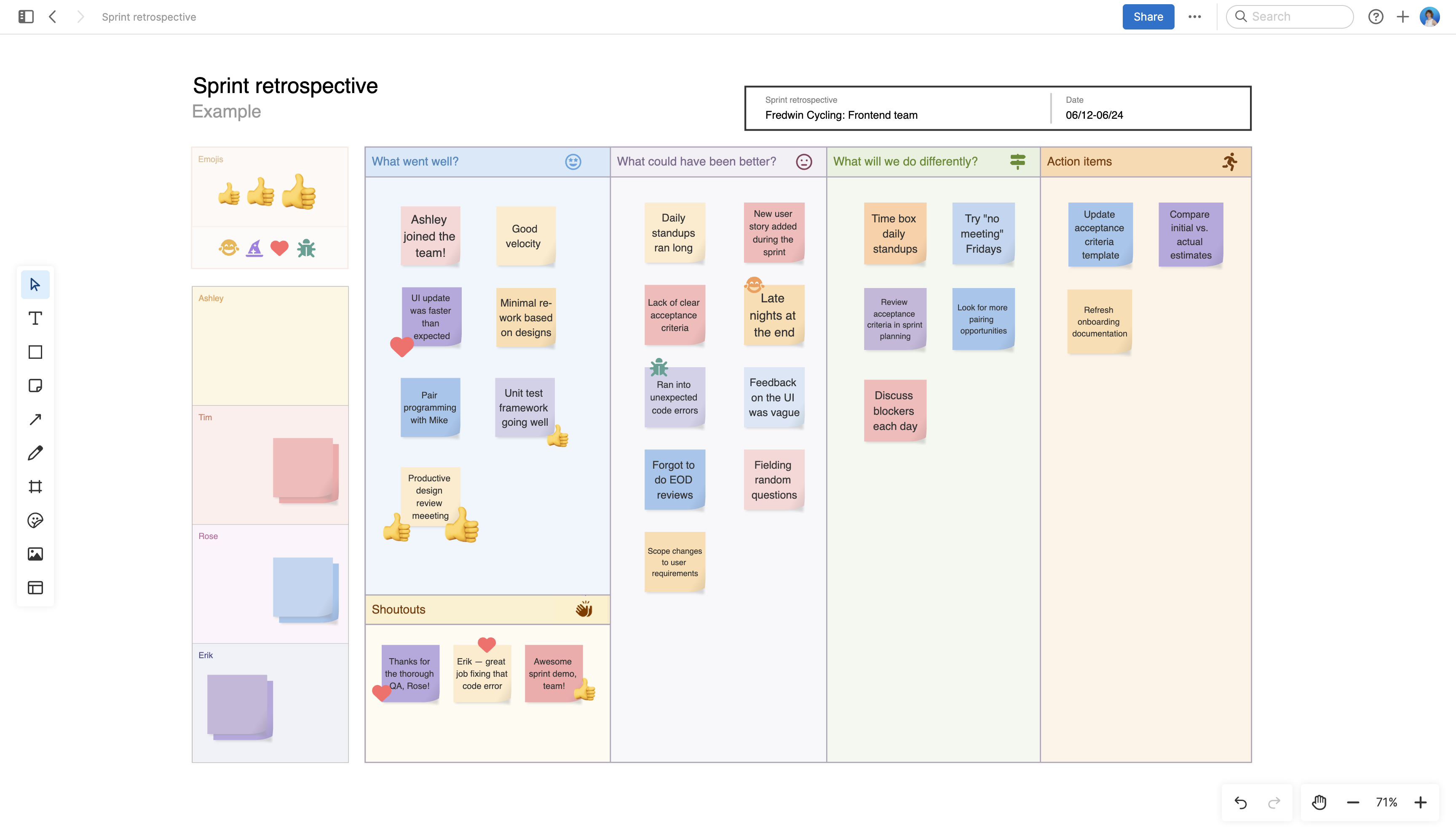 12 Sprint Retrospective Templates | Aha! software