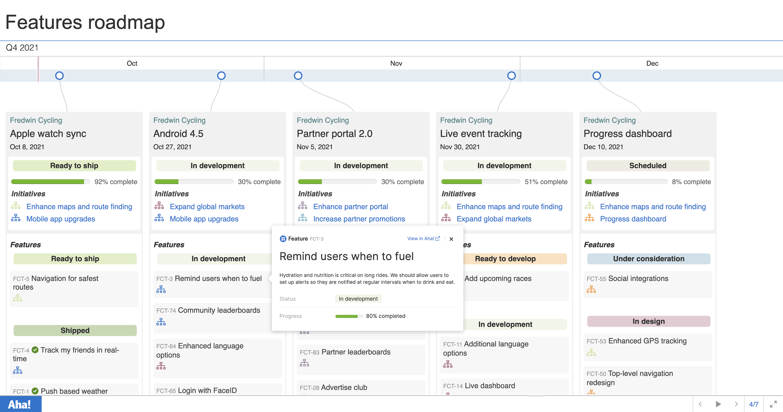 New Interactive Roadmap Presentations | Aha! software