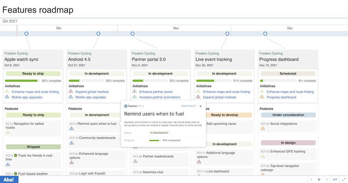 New Interactive Roadmap Presentations | Aha! software