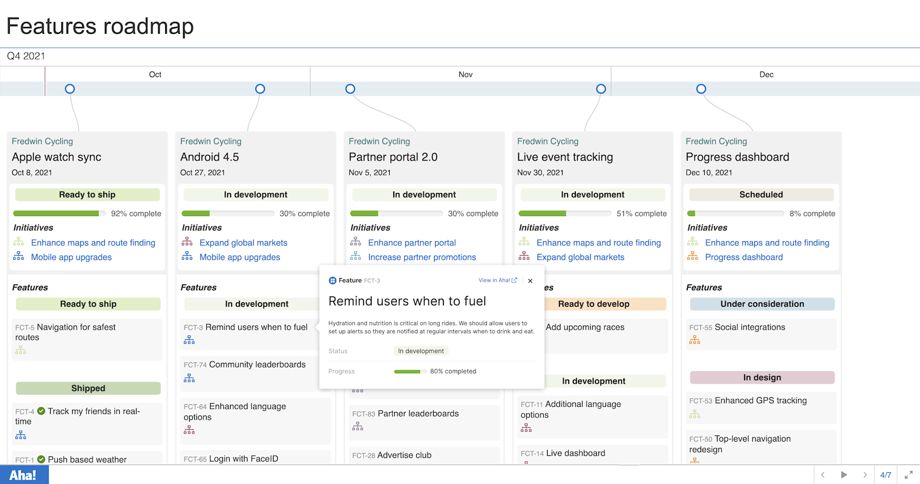 Aha! Roadmaps | Blog | Aha! software