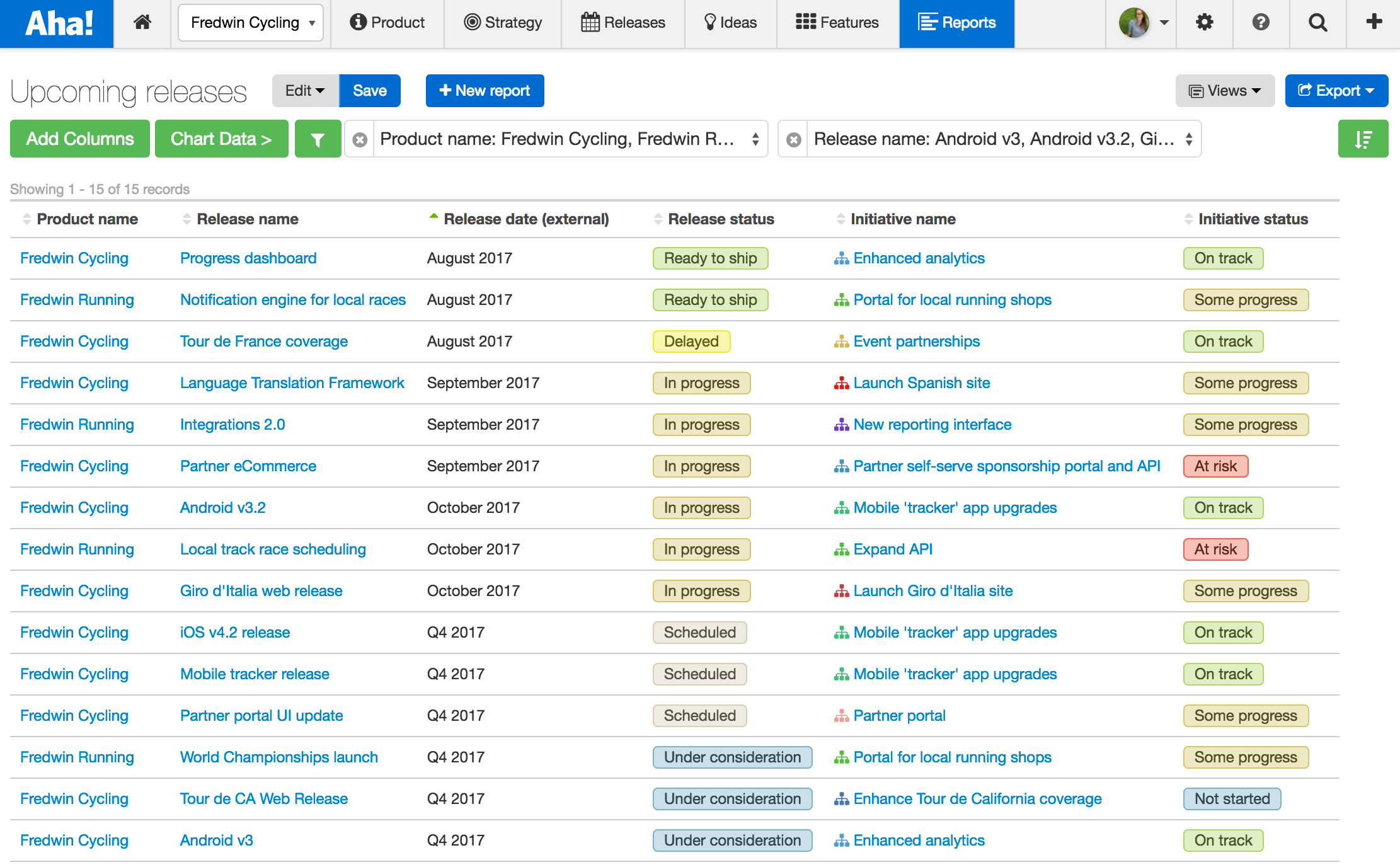 Just Launched! — 20 Report Templates for Product Managers | Aha! software