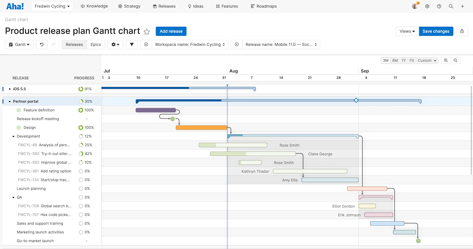Aha! Roadmaps Dependencies — Manage Related Work