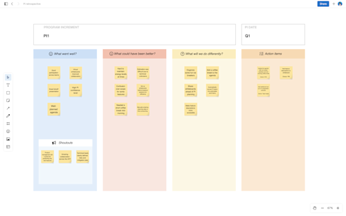 PI retrospective template - Create a PI retrospective | Aha! software