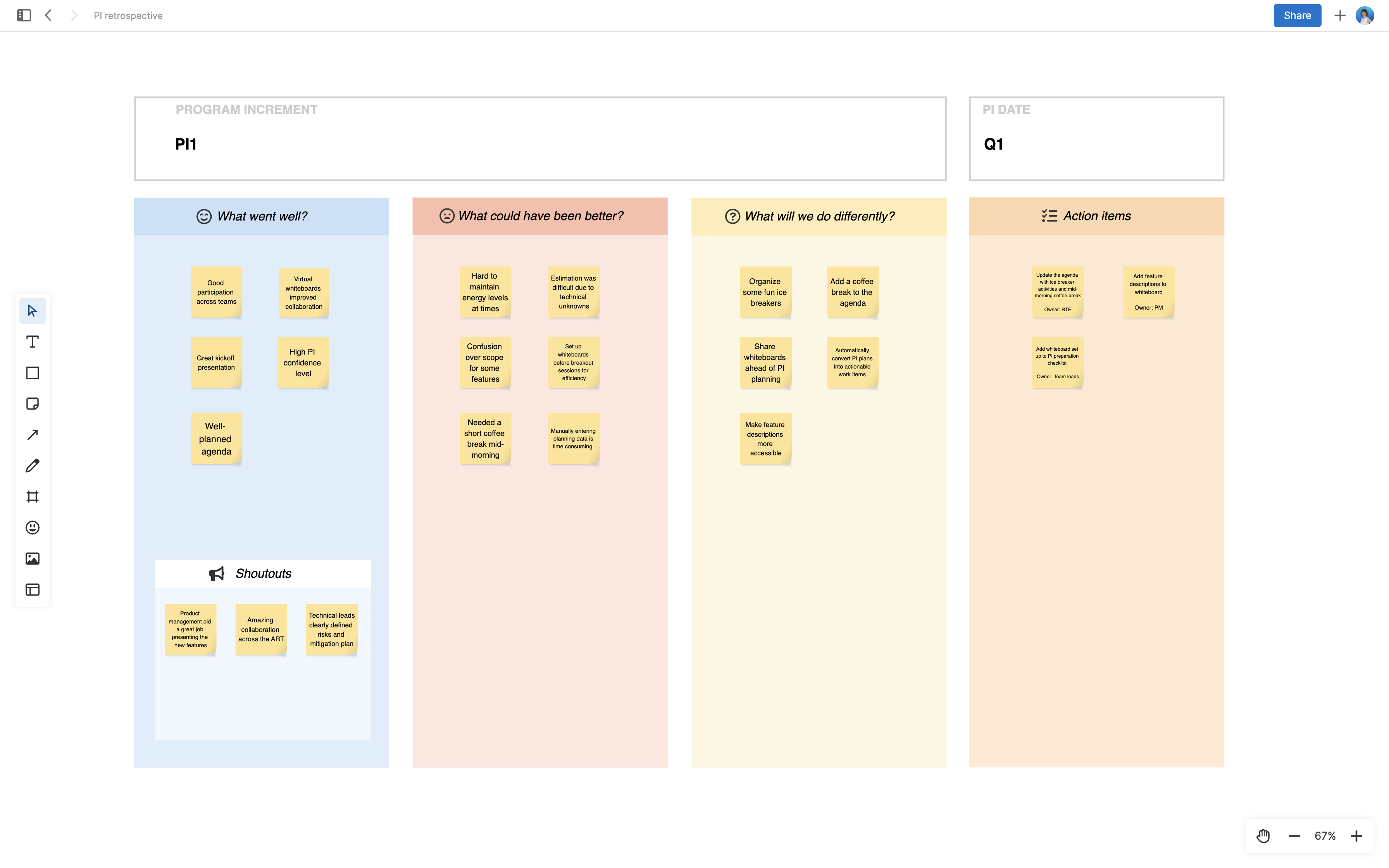Pi Retrospective Template Create A Pi Retrospective Aha Software