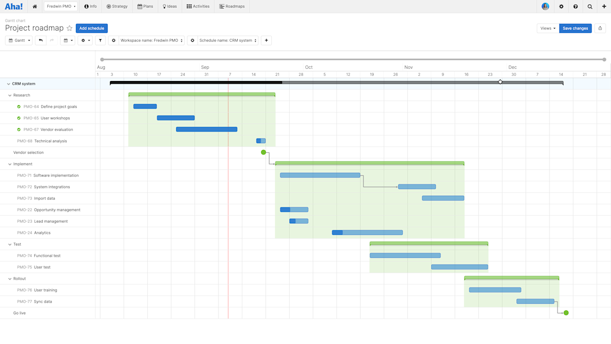 Roadmap Software for Project Management Teams | Aha! Roadmap Software for Project Management Teams | Aha!