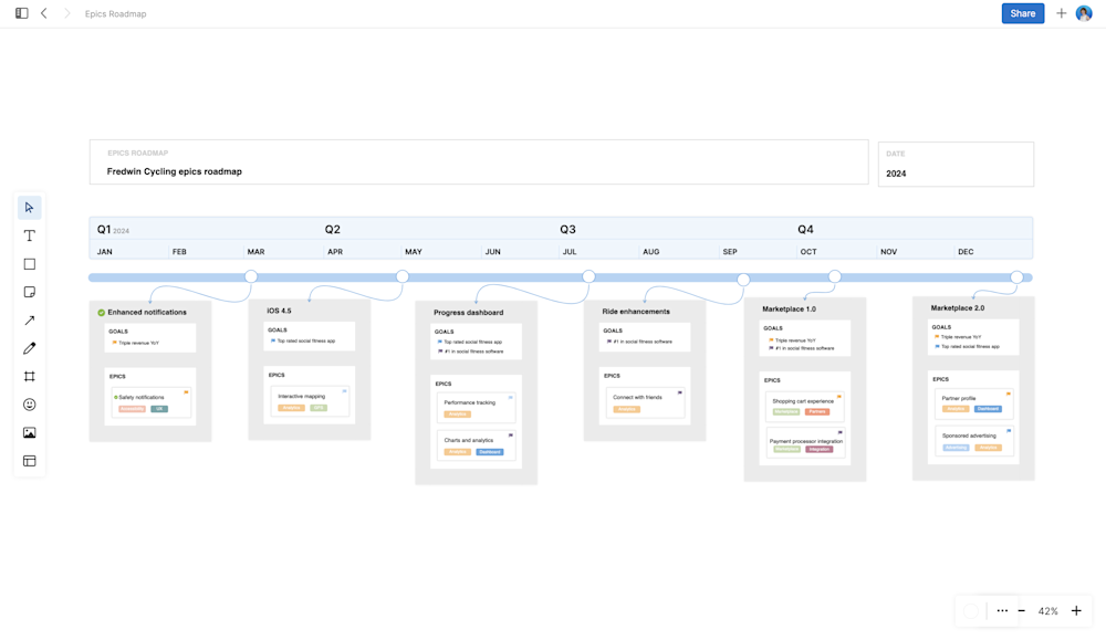 What Is an Agile Roadmap? — How to Create an Agile Roadmap | Aha! software