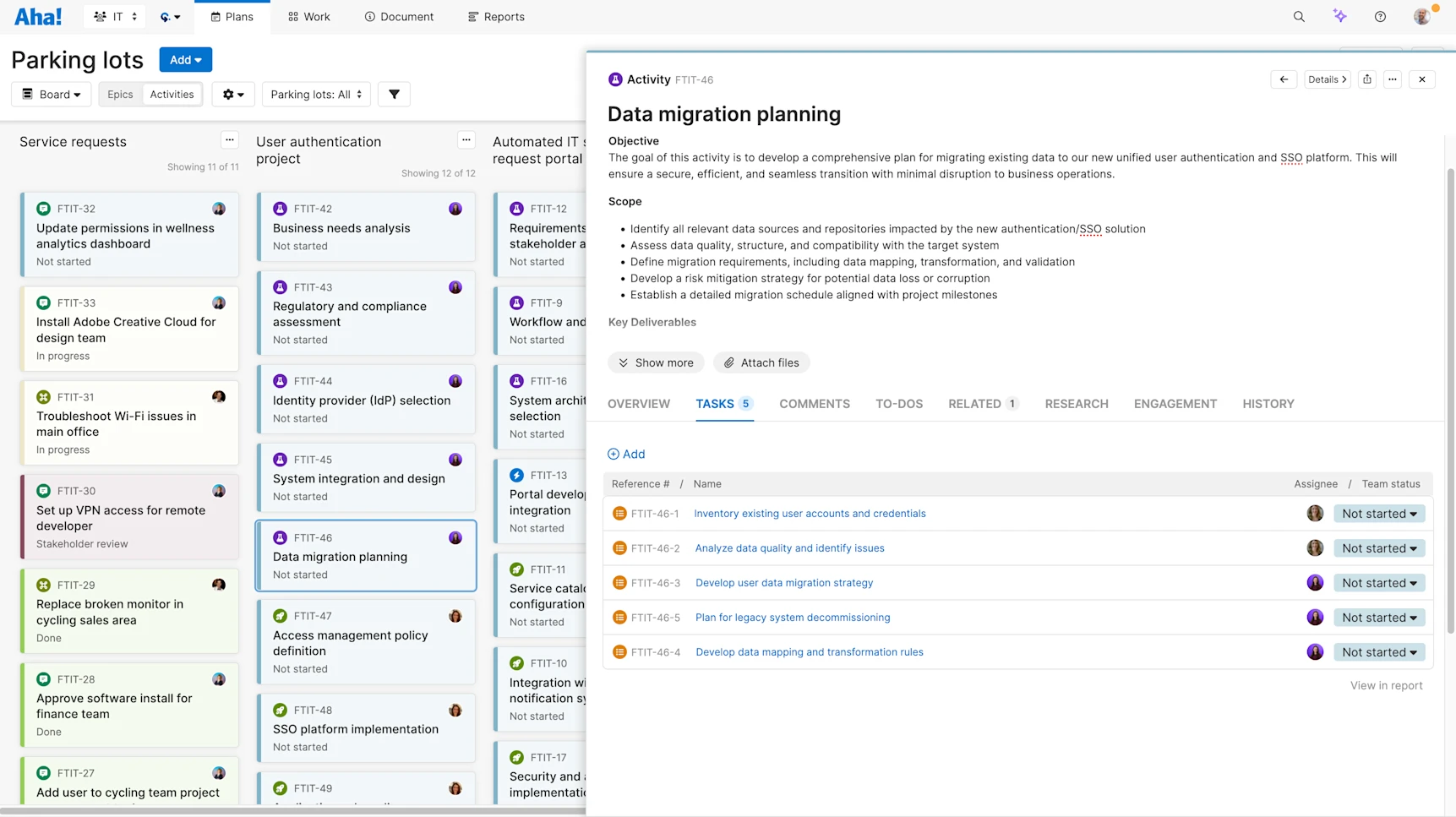 Aha! Teamwork Project Management — Coordinate Work Delivery