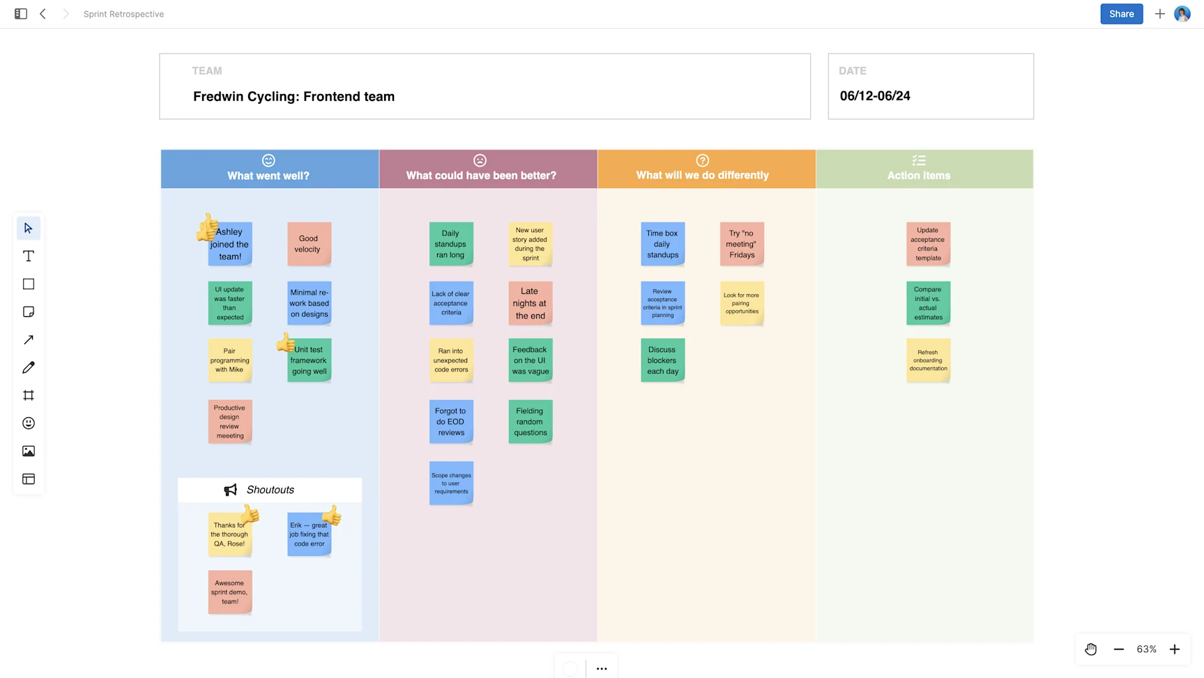 5 New Templates in Aha! Create for Product Managers